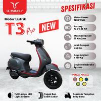 Jual Uwinfly T3s Pro Terlengkap - Harga Terbaru Juni 2024 & Cicilan 0%
