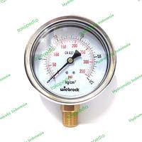 Jual Manometer Terbaik - Harga Murah April 2025 & Cicil 0%