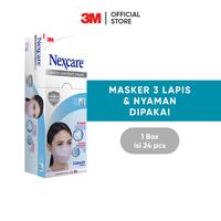 Jual Masker 1 Box Murah & Lengkap - Harga Juni 2024