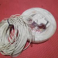 Jual Kabel Heater Terbaik - Harga Murah Maret 2024 & Cicil 0%