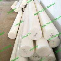 Jual Nylon Batangan Februari 2025 Harga Termurah - Cicil 0% 3x di Tokopedia