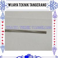 Toko wijaya teknik Tangerang Online - Produk Lengkap & Harga Terbaik ...