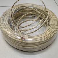 Jual Kabel Rj11 Terlengkap - Daftar Harga Mei 2024 & Cicilan 0%