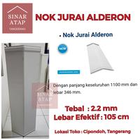 Jual Nok Alderon Terbaik - Harga Murah Juni 2024 & Cicil 0%