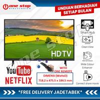 TV LED 32 Inch Murah Harga Terbaru April 2025