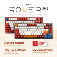 Jual Vortexseries Gt65 Terbaru - Harga Murah Januari 2025 & Cicil 0%
