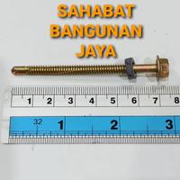 Jual Roofing 7Cm Terbaik - Harga Murah Maret 2025 & Cicil 0%