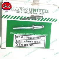 Jual Paku Rivet Stainless Terbaik - Harga Murah Mei 2024 & Cicil 0%