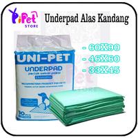 Underpad Berbagai Ukuran, Termurah! Februari 2025