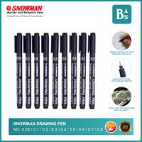 Jual Snowman Drawing Pen Terlengkap - Harga Murah & Grosir Juni 2024