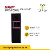 Jual Dispenser Sharp Terlengkap - Harga Terbaru Mei 2024 & Cicilan 0%