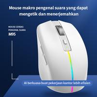 Jual Usb Receiver Mouse Terbaru - Harga Murah Maret 2024 & Cicil 0%