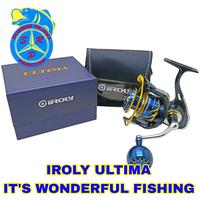 Jual Reel Iroly Terbaik - Harga Murah Juni 2024 & Cicil 0%