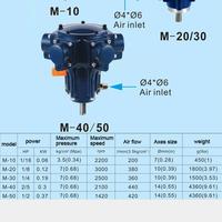 Jual Mixer Agitator Terbaik - Harga Murah Maret 2025 & Cicil 0%