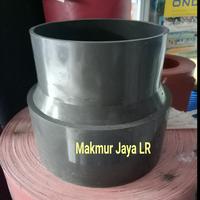 Jual Overloop Terbaik - Harga Murah Juni 2024 & Cicil 0%