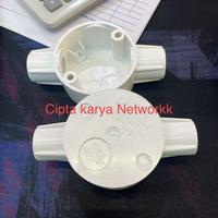 Jual Tedus Terbaik - Harga Murah Februari 2025 & Cicil 0%