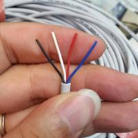 Jual Kabel Itc Terbaik - Harga Murah Juni 2024 & Cicil 0%