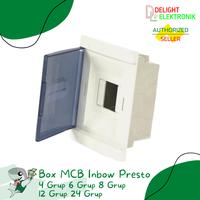 Jual Box Mcb Presto 4 Group Terbaik - Harga Murah Mei 2025 & Cicil 0%