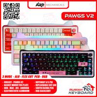 Jual Rover84 Murah - Harga Terbaru 2024