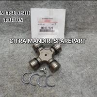 Jual Expansion Joint Terlengkap - Harga Murah Mei 2024 & Cicil 0%