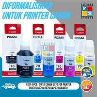 Jual Tinta Printer Canon Terlengkap - Daftar Harga Maret 2024 & Cicilan 0%