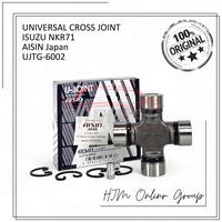 Jual Cross Joint Terlengkap - Harga Murah Februari 2025 & Cicil 0%