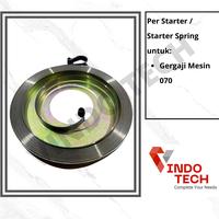 Jual Mesin Sinso Terbaik - Harga Murah Maret 2024 & Cicil 0%