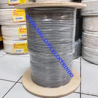 Jual Kabel Awg 18 Murah & Terbaik - Harga Terbaru Mei 2024