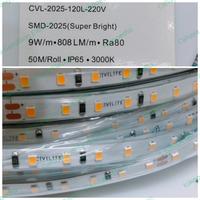 LED Strip Murah Harga Terbaru - Pilihan Terlengkap