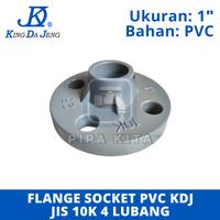 Jual Plendes Pipa Terlengkap - Harga Murah Maret 2024 & Cicil 0%