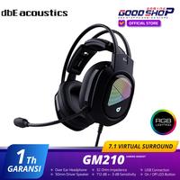 Jual Dbe Headset Terlengkap - Daftar Harga Maret 2025 & Cicilan 0%