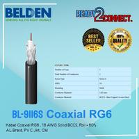 Jual Kabel Belden Rg6 Terlengkap - Daftar Harga Maret 2024 & Cicilan 0%