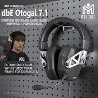 Jual Dbe Headset Terlengkap - Daftar Harga Mei 2025 & Cicilan 0%