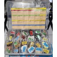 Toko Metrolab Bandung Online - Produk Lengkap & Harga Terbaik | Tokopedia