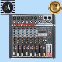 Jual Power Mixer Axl Audion Murah & Terbaik - Harga Terbaru April 2024