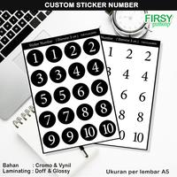 Jual Sticker Angka Terlengkap - Harga Grosir & Murah Agustus 2025