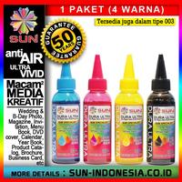 Jual Tinta Art Paper Murah & Terbaik - Harga Terbaru April 2025