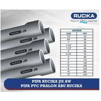 Jual Pipa Pvc Aw Terbaik - Harga Murah April 2025 & Cicil 0%