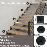 Jual Lampu Tangga Led Terlengkap - Daftar Harga April 2024 & Cicilan 0%