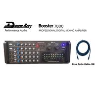 Jual Amplifier Terlengkap - Daftar Harga Mei 2025 & Cicilan 0%