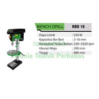 Jual Bor Duduk Ryu 16Mm Terbaik - Harga Murah Juni 2024 & Cicil 0%