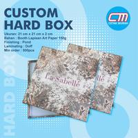 Jual Hard Box Custom Terbaik - Harga Murah Juni 2024 & Cicil 0%