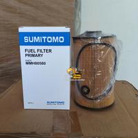 Jual Filter Racor Terbaik - Harga Murah Maret 2024 & Cicil 0%