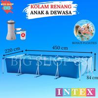 Jual Kolam Renang Portable Terbaik - Harga Murah Januari 2024 & Cicil 0%