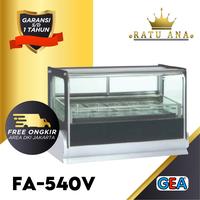 Jual Showcase Terlengkap - Daftar Harga Maret 2025 & Cicilan 0%