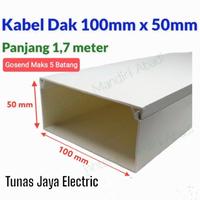 Jual Kabel Duct 100 Terbaik - Harga Murah Desember 2024 & Cicil 0%