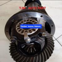 Jual Gardan Innova Terlengkap - Harga Murah April 2024 & Cicil 0%