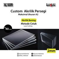Jual Acrylic Lembaran 5Mm Terbaik - Harga Murah Januari 2025 & Cicil 0%