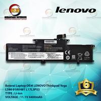 Jual Lenovo Thinkpad L380 Murah & Terbaik - Harga Terbaru April 2024