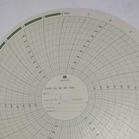 Jual Barton Chart Terlengkap - Harga Murah Juni 2025